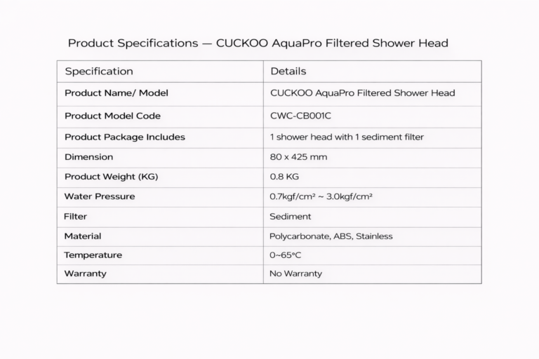 AquaPro Filtered Shower Head - CUCKOO Brunei